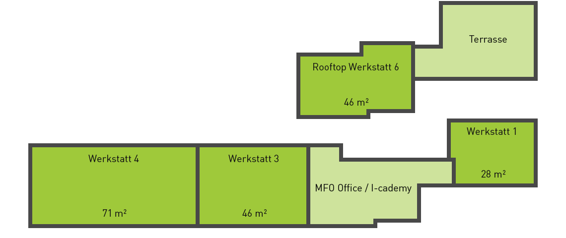 Map-denk-und-werkstatt - MFO Denk und Werkstatt